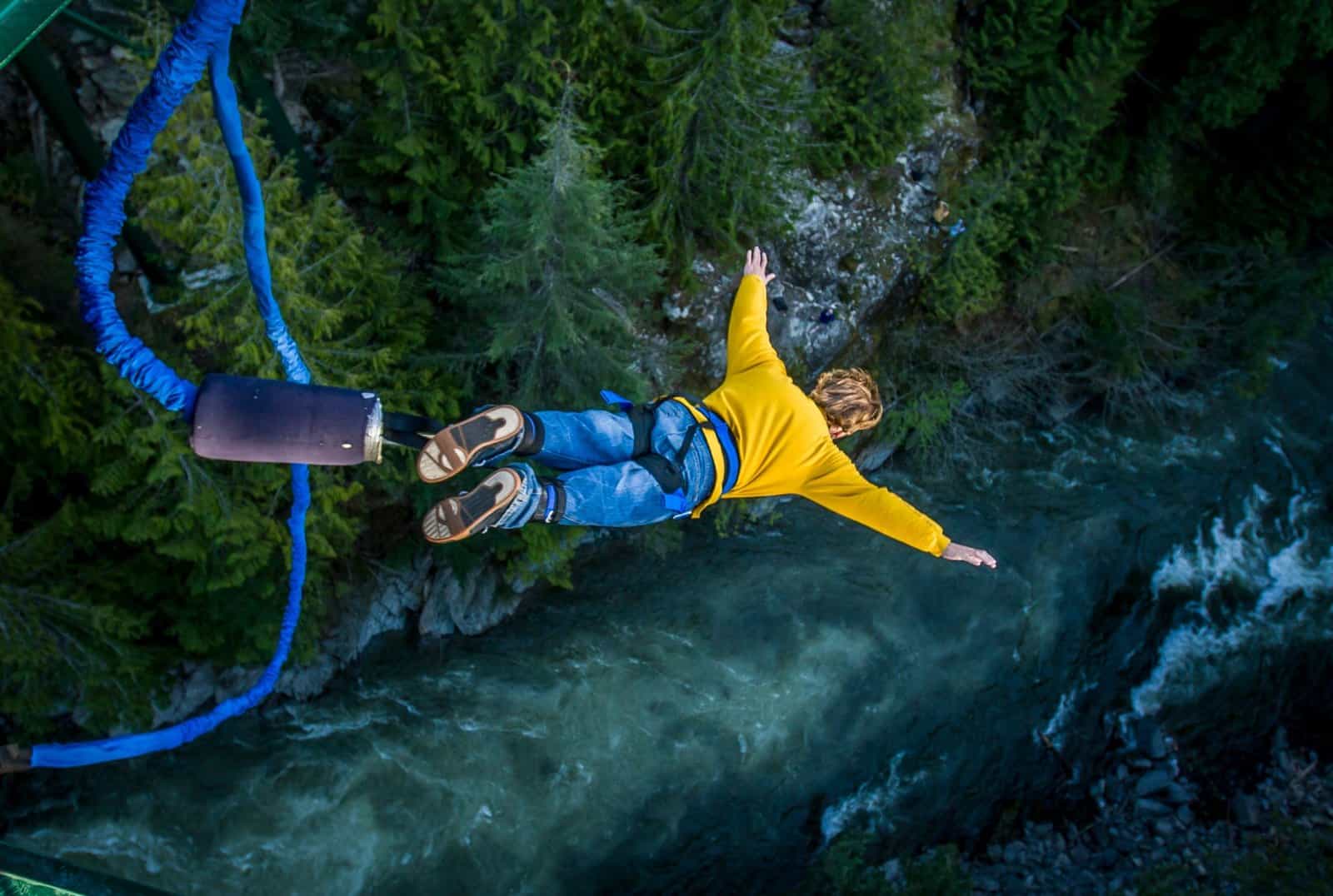 An Introduction to Motivation - AP Psychology Community